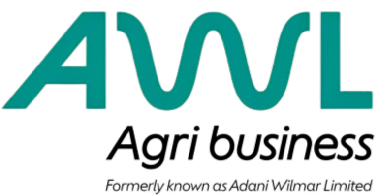 AWL Agri Business Ltd